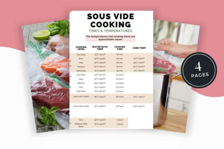 Sous Vide Temperature Chart | Smells Like Delish